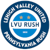 LVU Rush VS Ocean City Noreasters Live Bola, H2H Stats, Prediction - Goaloo.com