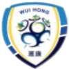 CityLinkers SW VS Wui Hong SC Analysis, H2H Stats, Prediction | So sánh ...