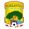 Burayu FC vs Gamo Chencha Live Handicap Odds